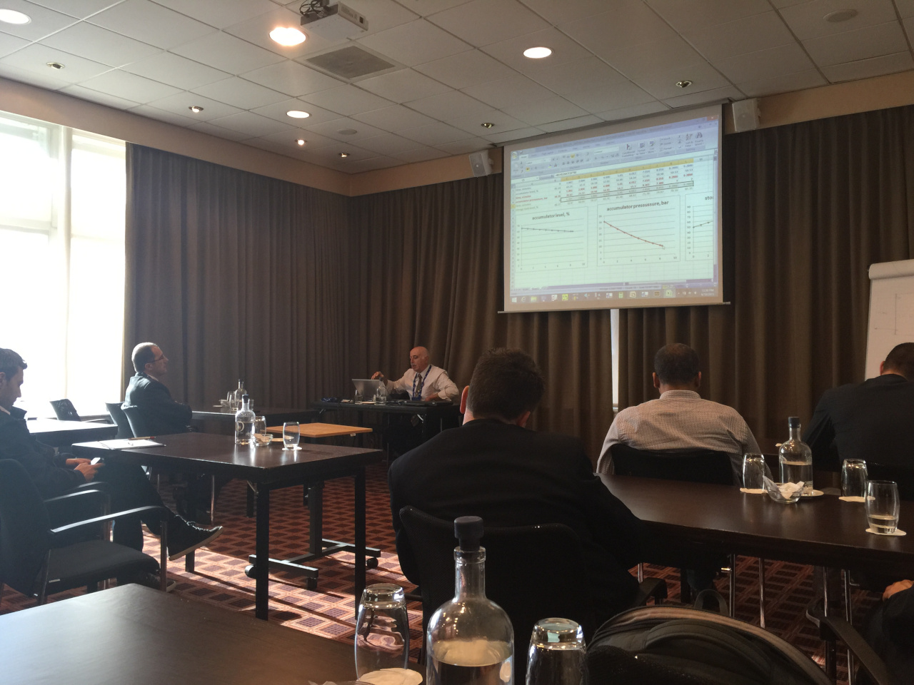 Software Training | Thermoflow